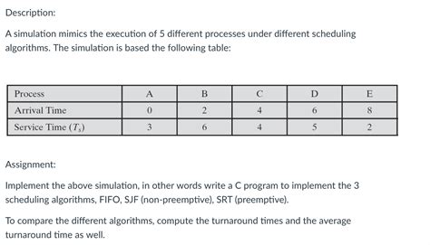 solved description a simulation mimics the execution of 5