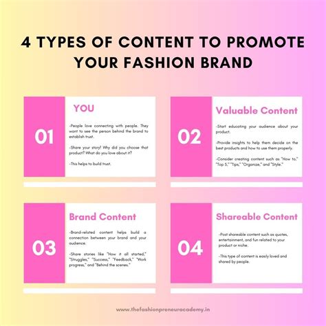 Mahalakshmi D On Linkedin Fashionmarketing Contentmarketing