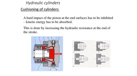 Rotary Actuator Torque Calculation Calculator Cgw