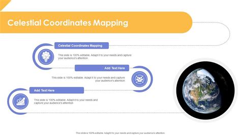 Celestial Coordinates Mapping In Ppt Powerpoint Presentation Slide Templates Cpp Ppt Presentation