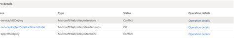 azure template deployment msdeploy failing with 409 error · issue