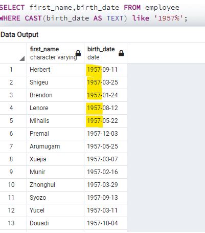 PostgreSQL Like With Examples DatabaseFAQs Com