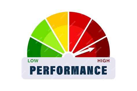 Premium Vector Performance Indicator Performance Appraisal Improvements