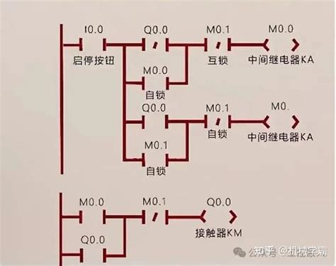 Plc、传感器、编码器、变频器、继电器接线与常识大汇总 知乎