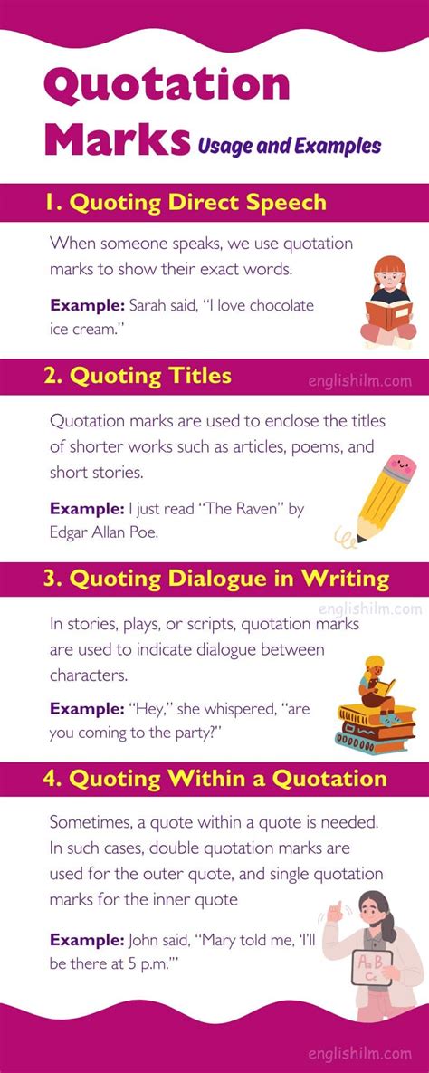 Quotation Marks In Punctuation Their Uses Rules And Examples