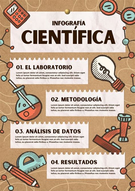 Personaliza Online 764 Plantillas De Carteles De Ciencias Canva