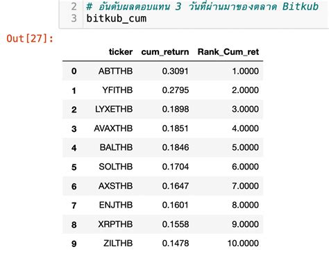 รู้งี้ ลงทุน Cryto ดีกว่า Opensource Stat Data Mining