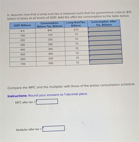 Solved Assume That Without Taxes The Consumption Schedule