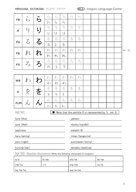 Hiragana And Katakana Worksheets Nihongoph