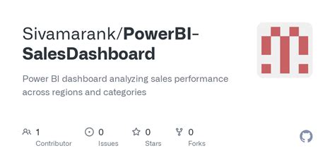 Github Sivamarankpowerbi Salesdashboard Power Bi Dashboard
