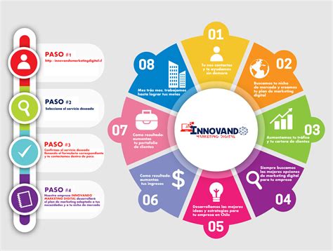 Template Infografia Power Point Free Power Point Template Ppt Template