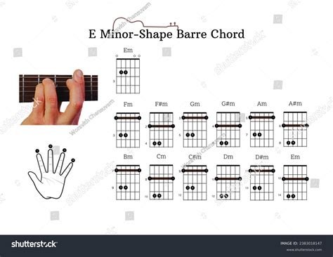 Guitar Chord Chart A Major E Major E Minor Stock Illustration