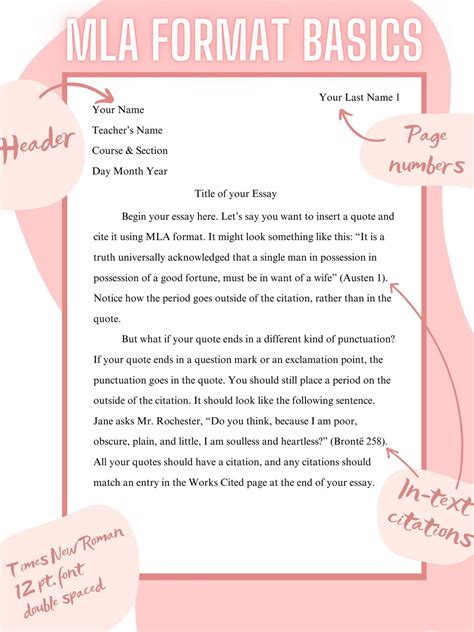 Mla Format Basics Guide Classroom Poster Digital Download Printable