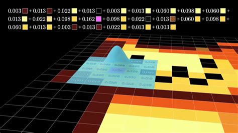 Video Anass Nassiri Posted On Linkedin