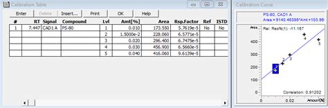 Issue With Injector Program Forum Liquid Chromatography Agilent Community