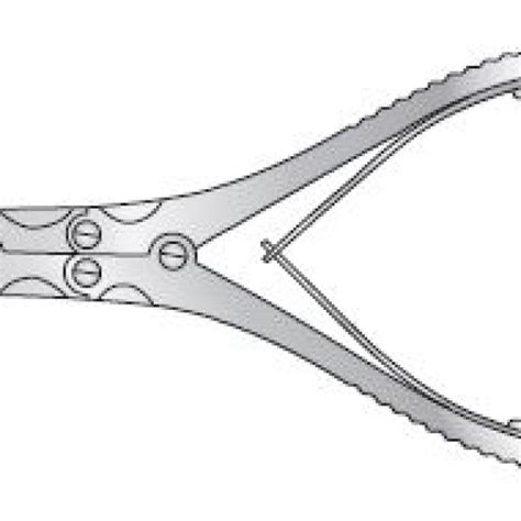 Compound Action Bone Ronguer
