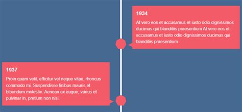 Building A Vertical Timeline With Css And A Touch Of Javascript Updated Sirrona Web Design
