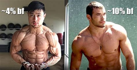 Guide To The Greek God Physique Workout Program Wknvrc