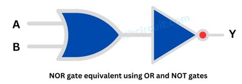 Logic Gates In Digital Electronics Their Types Working And Uses