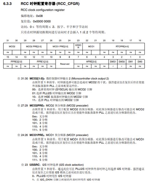 【stm32】stm32 F4系列时钟树与rcc寄存器 Csdn博客 【stm32】stm32 F4系列时钟树与rcc寄存器 Csdn博客