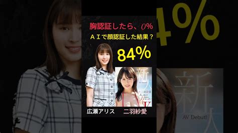 【15秒耐久】aiで顔認証した結果？広瀬アリス Vs 二羽紗愛（セクシー女優）🤵‍♀️🙋‍♀️どう？似てますか？ Wacoca News