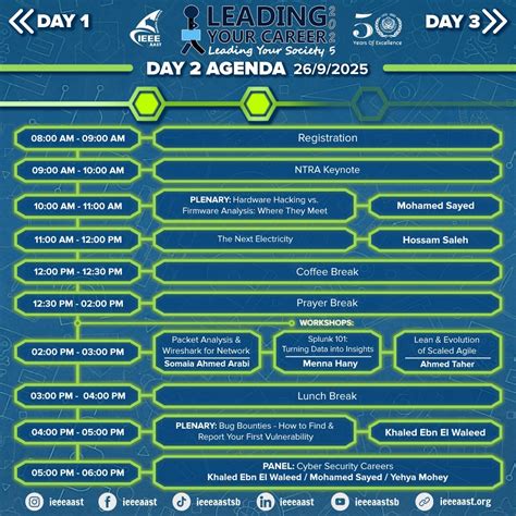 Aast Ccit Students Council Aast Ccit Students Council