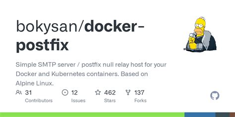 Github Bokysandocker Postfix Simple Smtp Server Postfix Null Relay Host For Your Docker