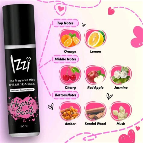 Jual Izzi Fine Fragrance Ff Mist 150ml Shopee Indonesia