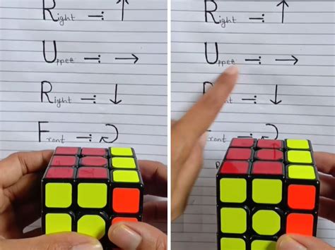 Rubik Cube Formula 3x3