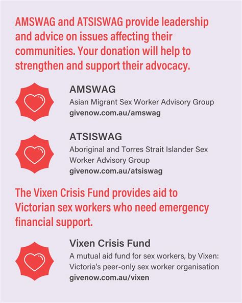 Scarlet Alliance Australian Sex Workers Association Newtown Nsw