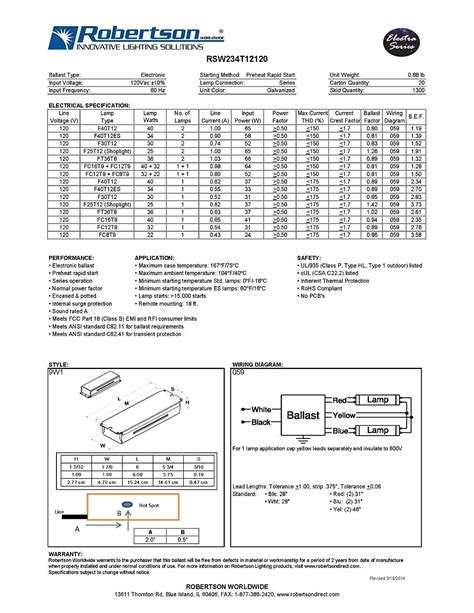 Normal Ballast Factor At Walter Belin Blog