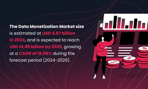 Four Ways To Monetise Data And Improve Your Revenue Model Altamira