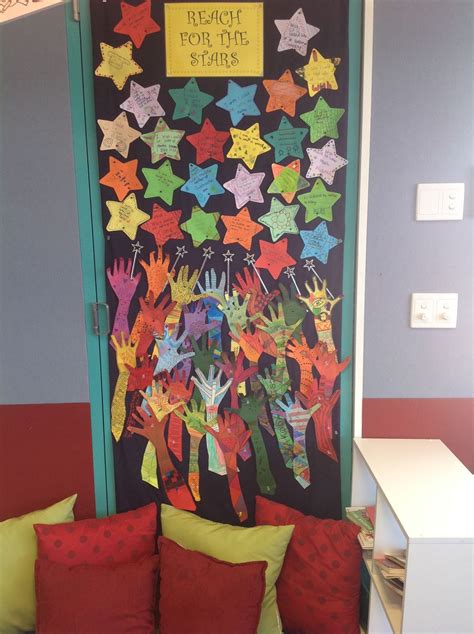 Pin By Marta Santos On Ideias Para A Sala De Aula In 2024 Classroom