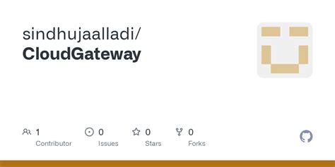 Github Sindhujaalladicloudgateway