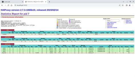 Deploy HAProxy Using Podman