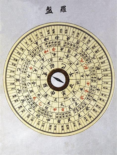 Feng Shui Compass Illustration Stock Image C0226040 Science