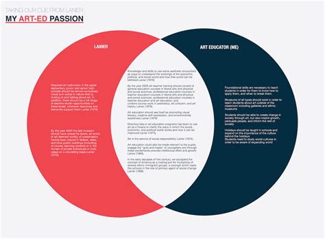 Venn Diagrams Powerpoint Designs Template Artofit