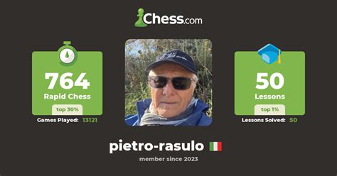 Pietro Rasulo Pietro Rasulo Chess Profile
