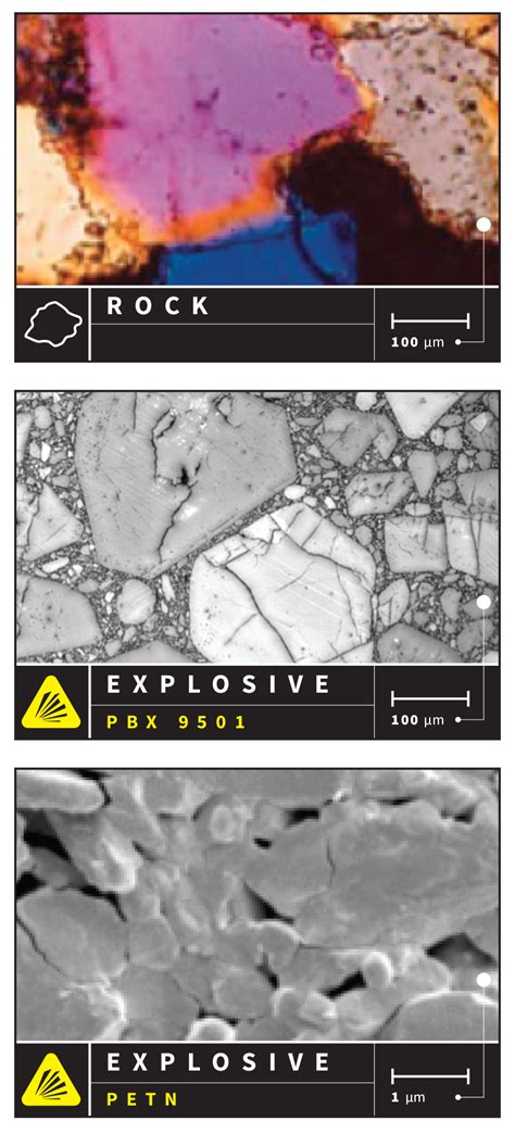 What Do Rocks And Explosives Have In Common Lanl