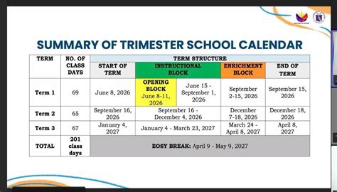 Nyl A New Proposal For The Deped School Calendar For Sy 20262027