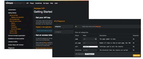 Understanding API Design