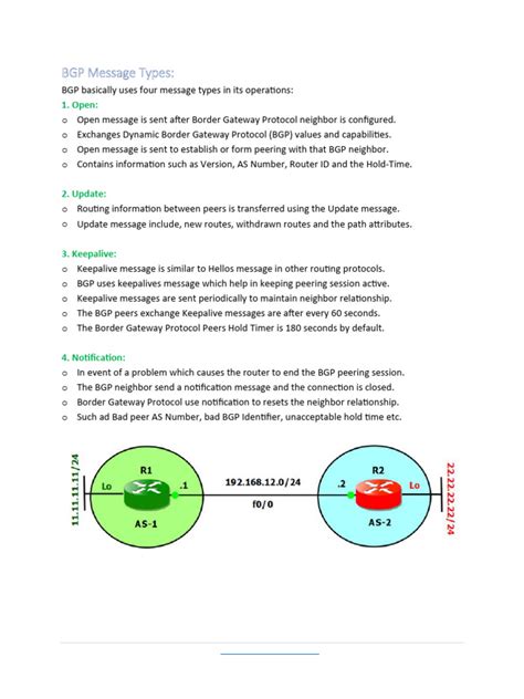 Bgp Message Types Pdf
