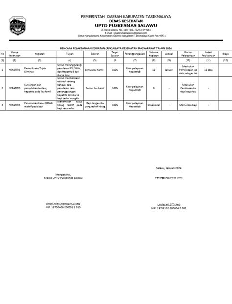 Rpk Jan Hepatitis B Gita 2024 Pdf