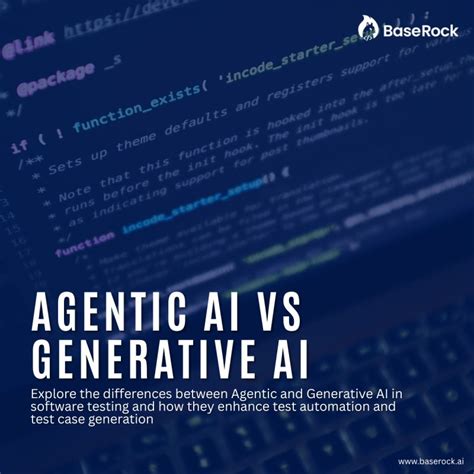 Ai Softwaretesting Qualityassurance Agentiacq Generativeai Devops Baserockai