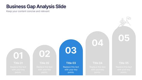 Gap Analysis Infographic Presentation Template