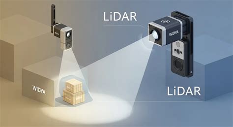 Memahami Teknologi Lidar Untuk Widya Load Scanner Widya Robotics