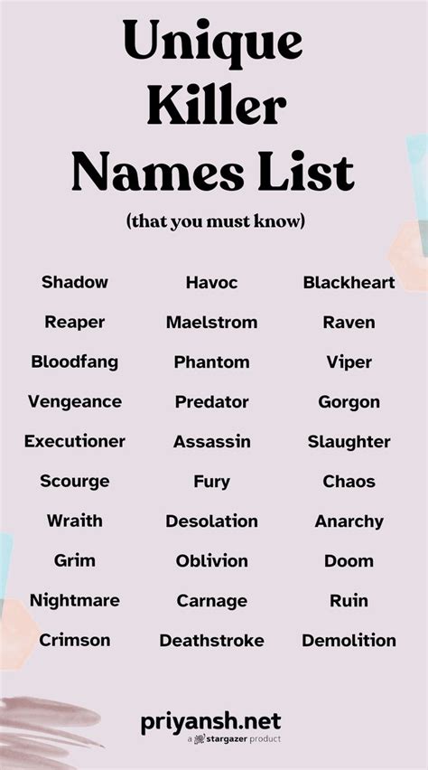 30 Killer Names That Will Strike Fear Into Your Foes In 2025 Last