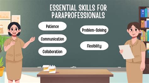 What Is A Paraprofessional Discover Their Powerful Role