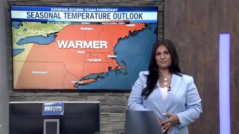 Temperature Outlook For Summer In Massachusetts