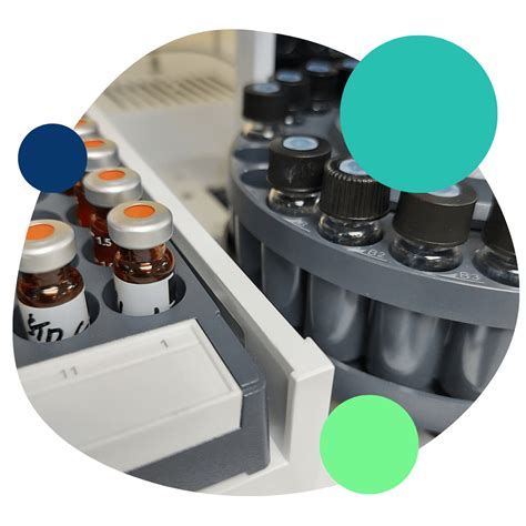 Impurity Profiling And Screening Analysis